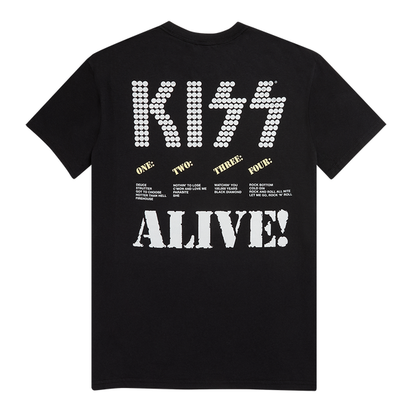 Alive! 50th Anniversary Super Deluxe 8LP + Blu-ray Audio + ALIVE! Trac ...